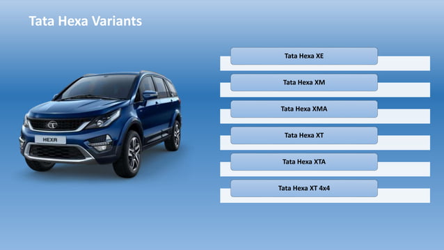 Tata Hexa - Explore Features and Variants! | PPT