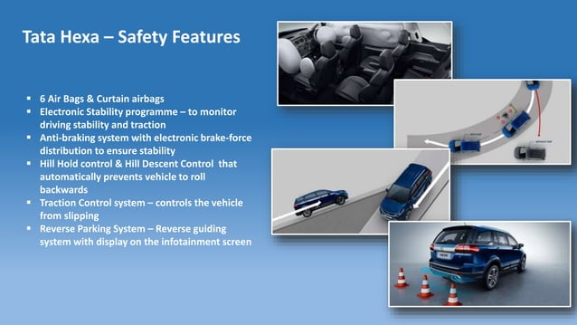 Tata Hexa - Explore Features and Variants! | PPT