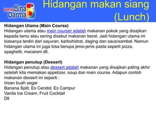 Tata Hidang Dasar Term 3 Memahami tentang menyiapkan menu hidangan 1.pptx
