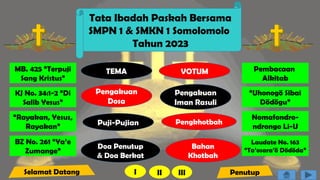 Tata Ibadah Paskah SMP Negeri 1 Somolomolo | PPTX