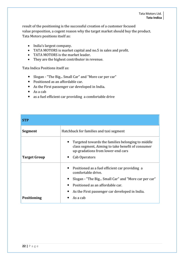 Tata Indica-Product Analysis | PDF