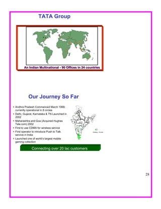 Tata indicom project | PDF