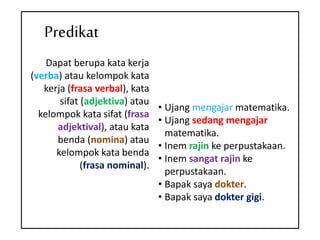 Tata Kalimat Bahasa Indonesia | PPTX