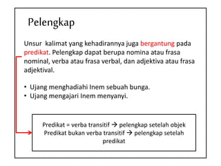 Tata Kalimat Bahasa Indonesia | PPTX