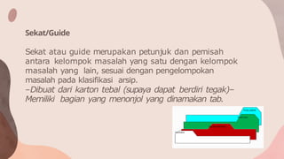 Tata Kelola Arsip Dinamis dan Pengelolaan Unit Pengolah (Central File).pptx