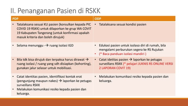 Tatakelola COVID 19 di RSKK revisi.pptx