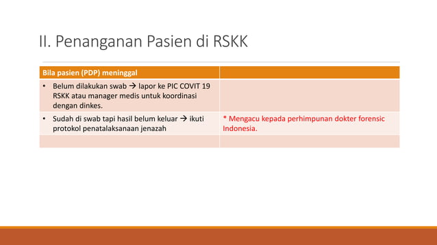 Tatakelola COVID 19 di RSKK revisi.pptx