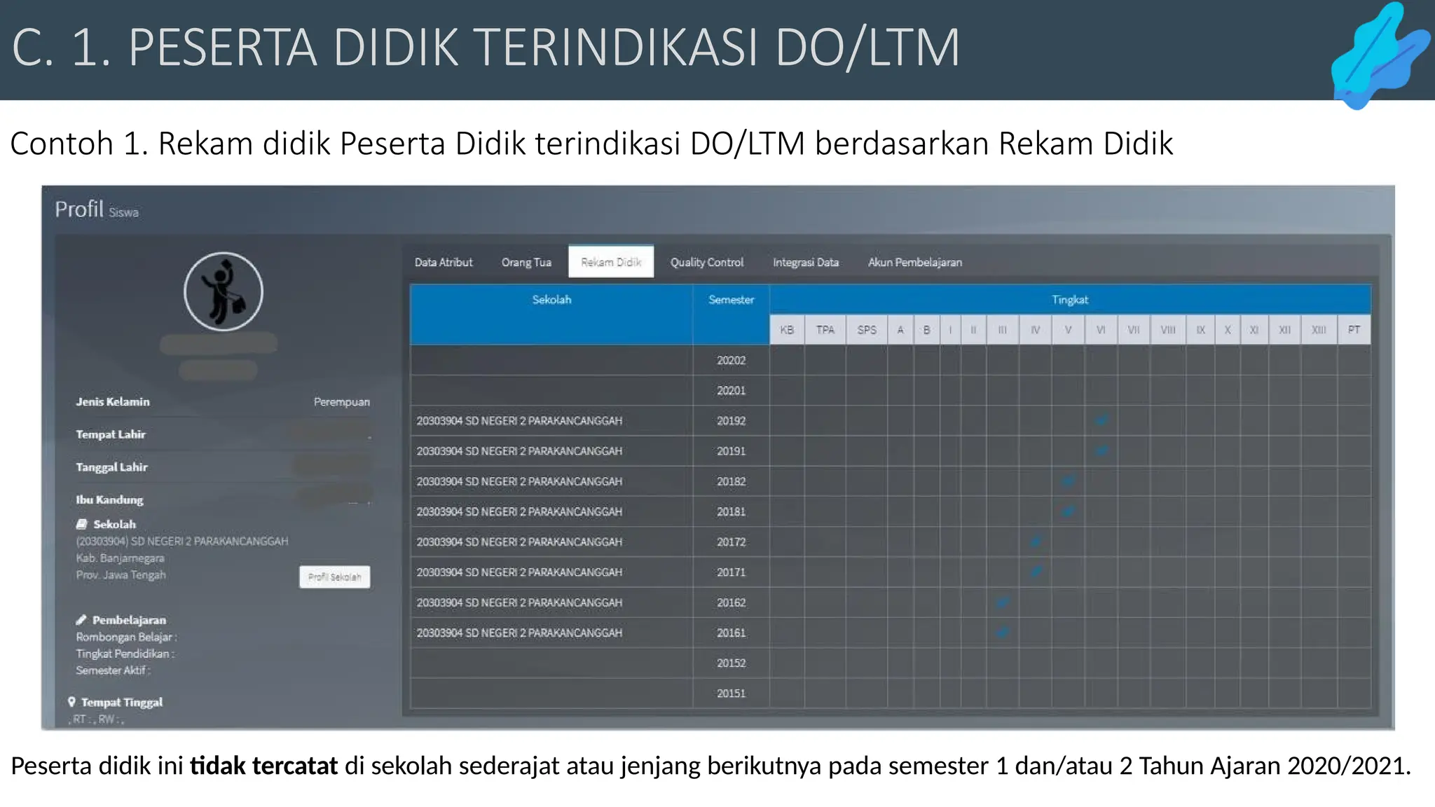 Tata kelola data ATS _ gabungan verval.pptx