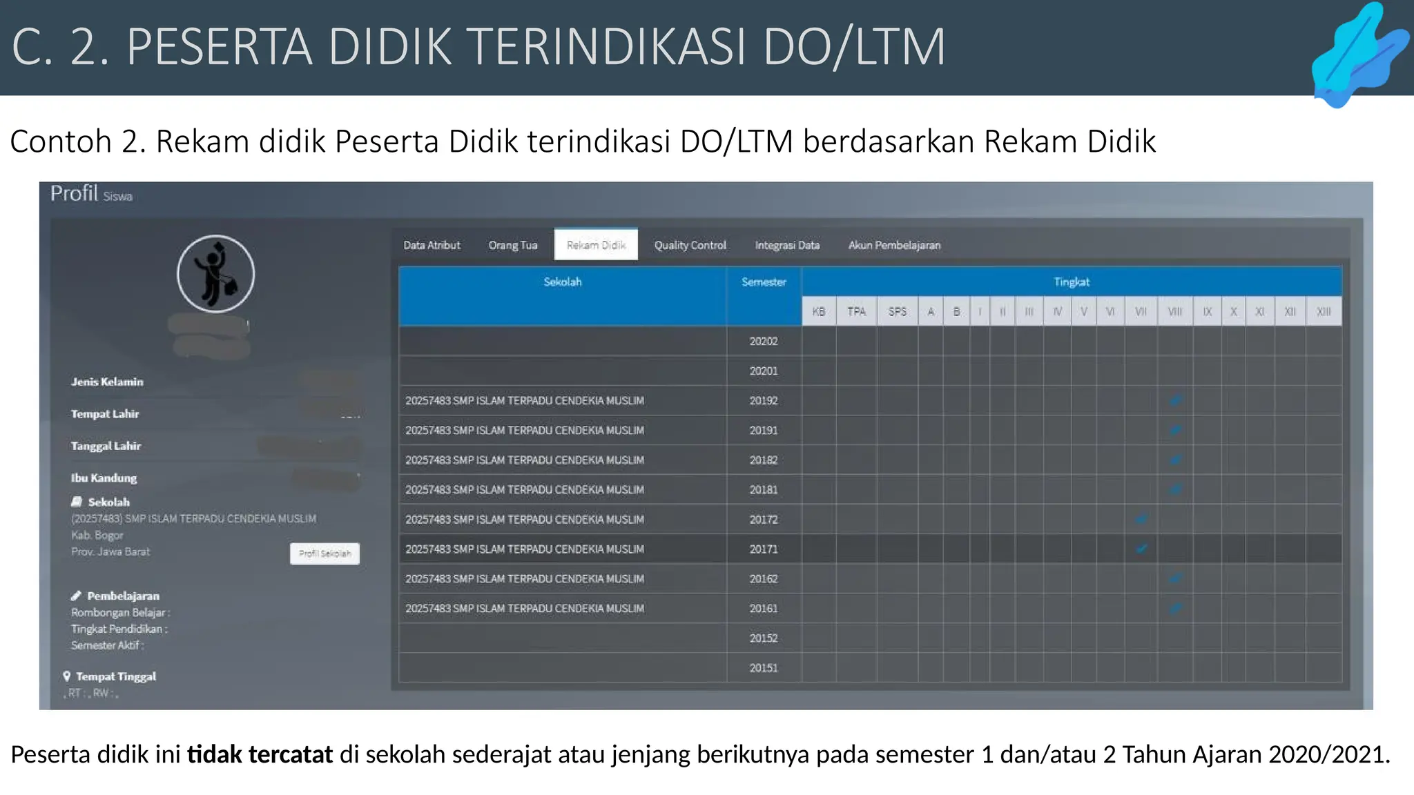 Tata kelola data ATS _ gabungan verval.pptx