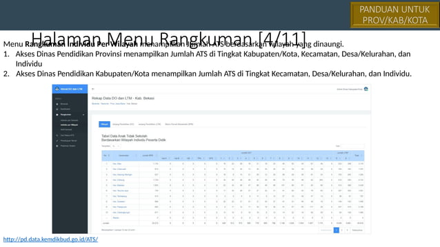 Tata kelola data ATS _ gabungan verval.pptx