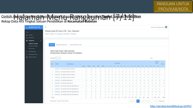 Tata kelola data ATS _ gabungan verval.pptx