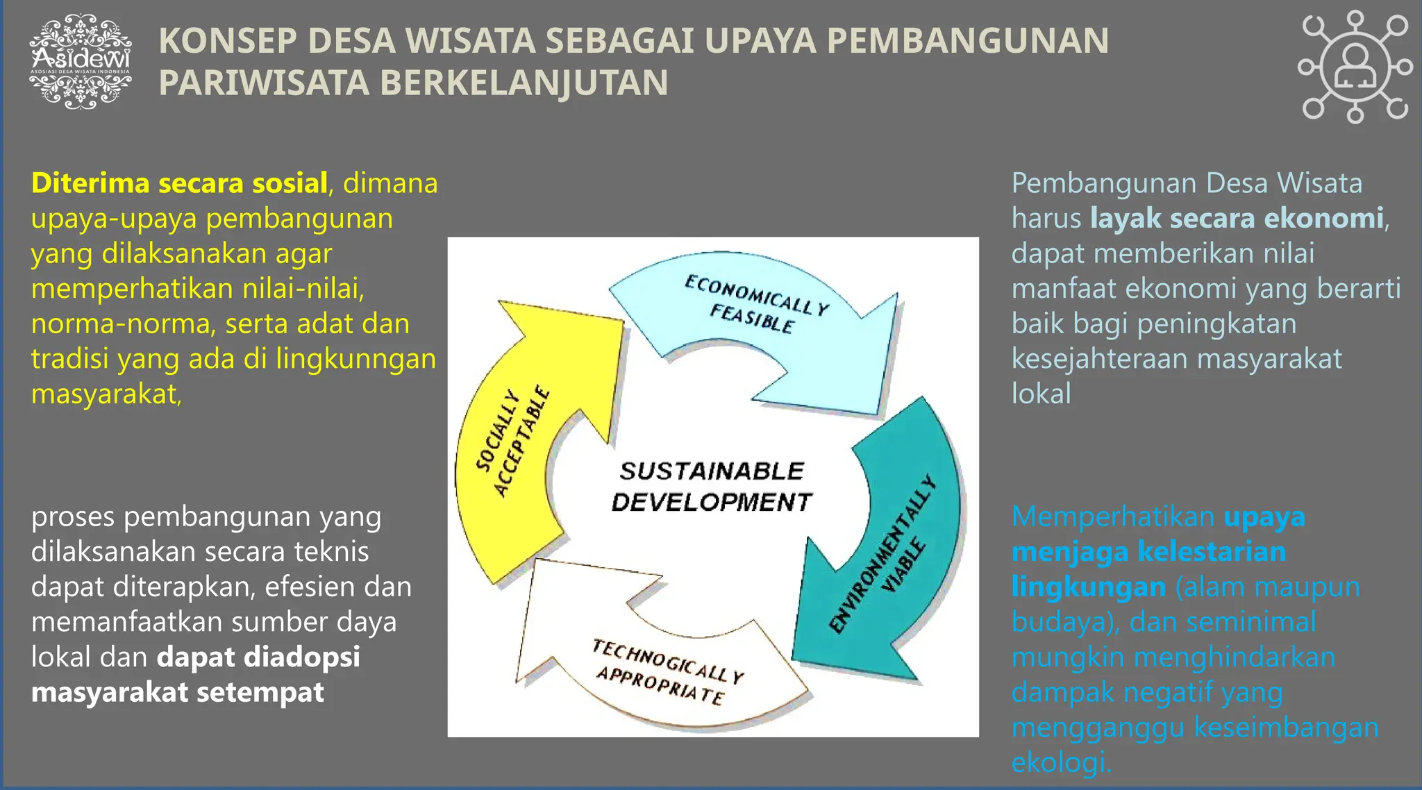 MANAJEMEN TATA KELOLA DESTINASI DESA WISATA | PPTX