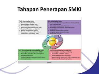 Ta ta kelola keamanan informasi | PPTX