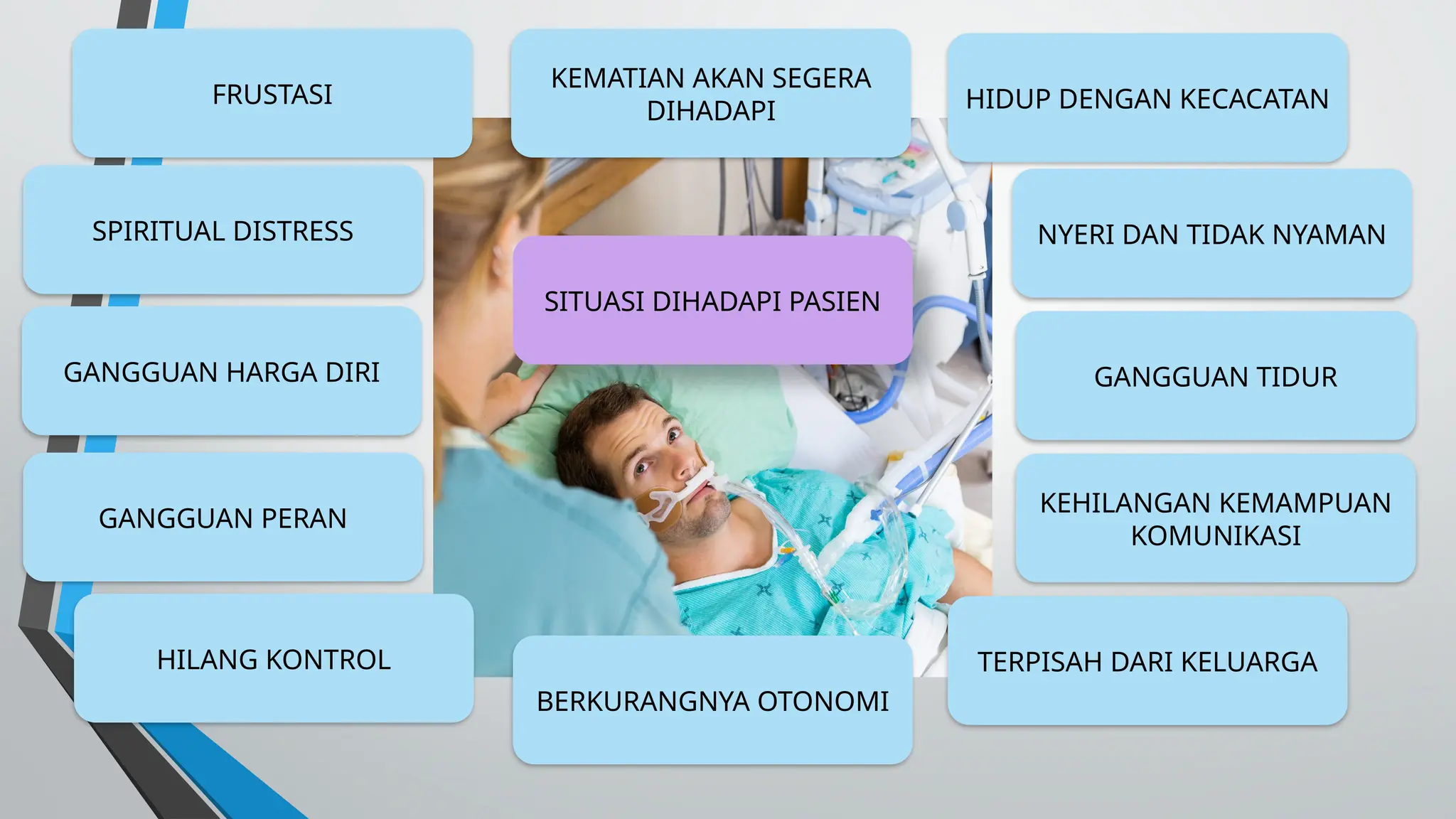 Bagaimana Tata Kelola Klinis Ruang ICU.pptx