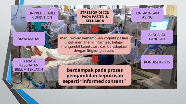 Bagaimana Tata Kelola Klinis Ruang ICU.pptx