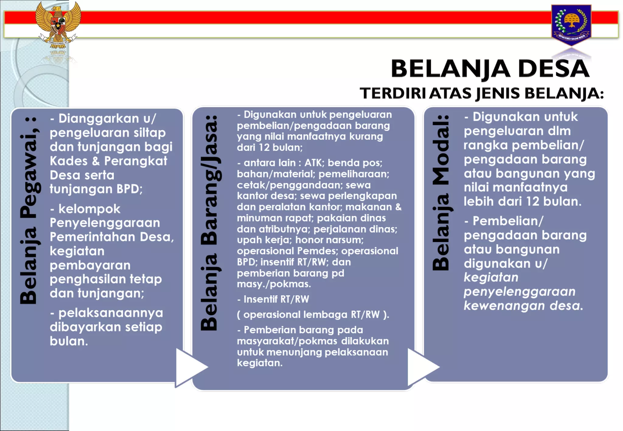 TATA KELOLA PEMERINTAHAN DESA DALAM MENDUKUNG PEMBANGUNAN BERKELANJUTAN | PPT