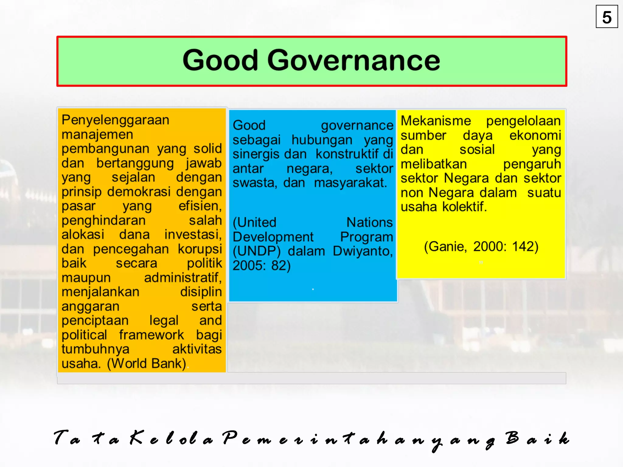 Tata Kelola Pemerintah yang Baik | PPT