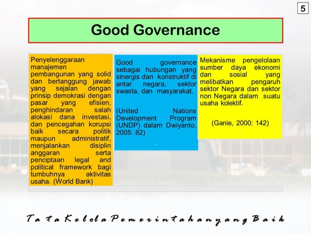 Tata Kelola Pemerintah yang Baik | PPT