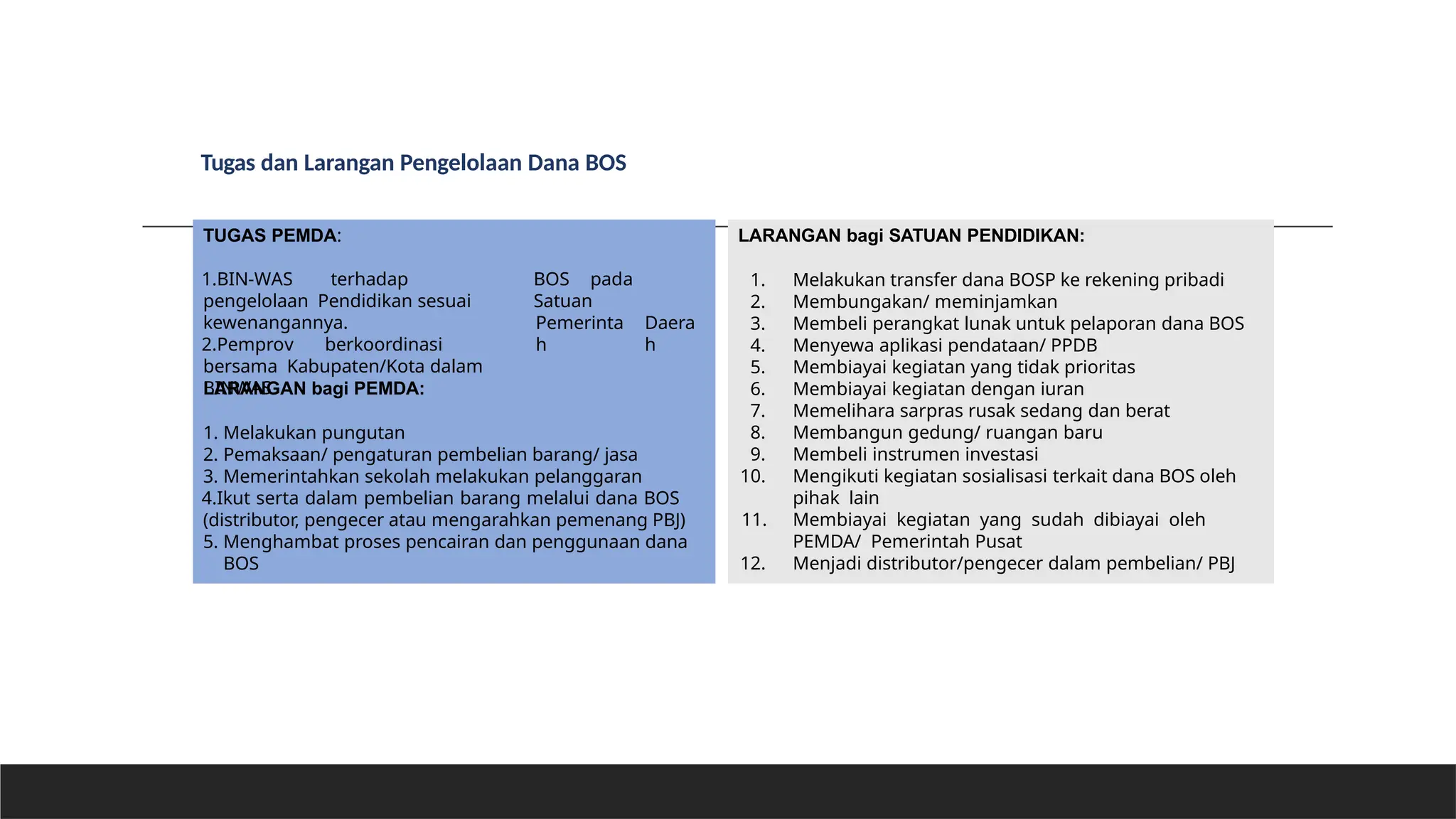 Tata Kelola Pengelolaan Dana BOSP 2025.pptx