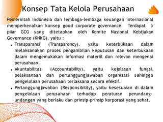 TATA KELOLA PERUSAHAAN (COPORATE GOVERNANCE) (1).pptx
