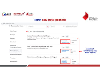 Tata Kelola Satu Data Berbasis Desa | PDF