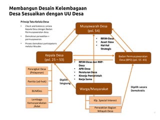 Tata kelola sumber daya desa lewat e gov desa | PDF