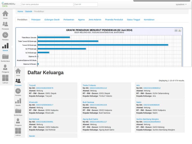 Tata kelola sumber daya desa lewat e gov desa | PPT