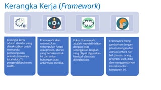 Tata Kelola TI untuk Pegawai Negeri Sipil | PPT