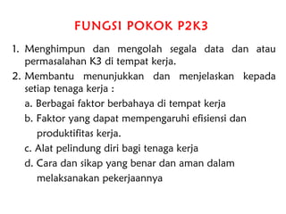 Tata Kerja P2K3 | PPT