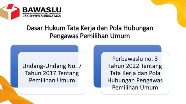 TATA KERJA_POLHUB_TUGAS DAN WEWENANG-1-1.pptx