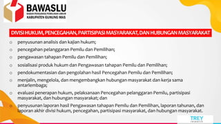 TATA KERJA_POLHUB_TUGAS DAN WEWENANG-1-1.pptx