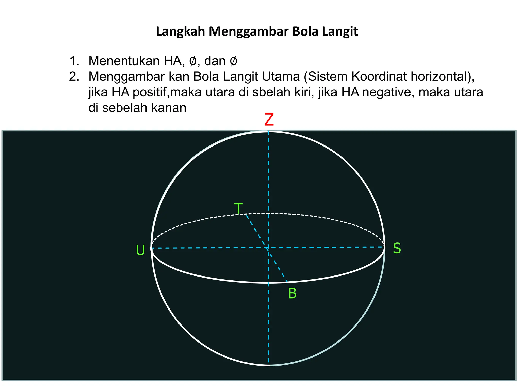 Tata koordinat Langit dan Astronomi Bola.pdf