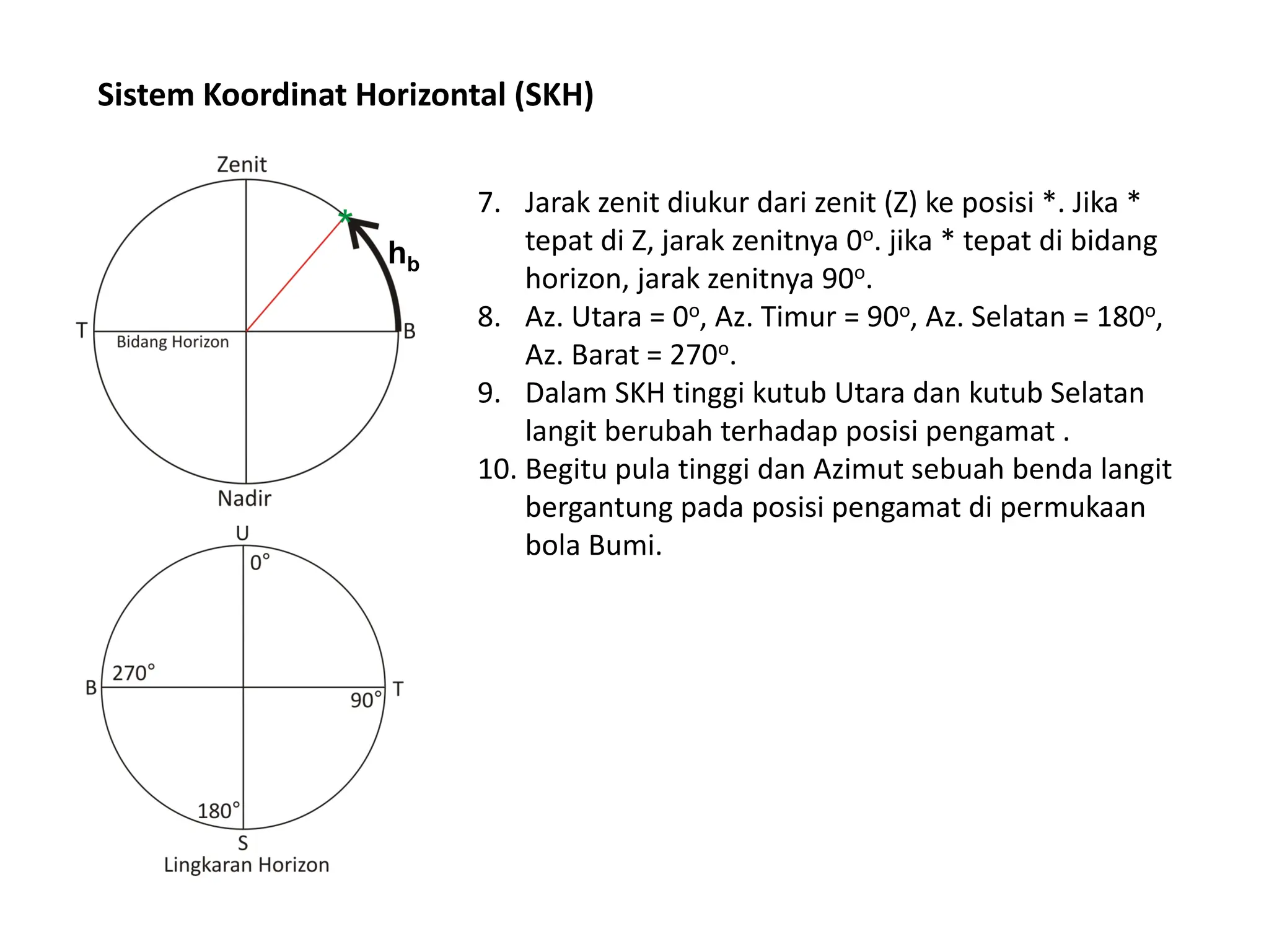 Tata koordinat Langit dan Astronomi Bola.pdf