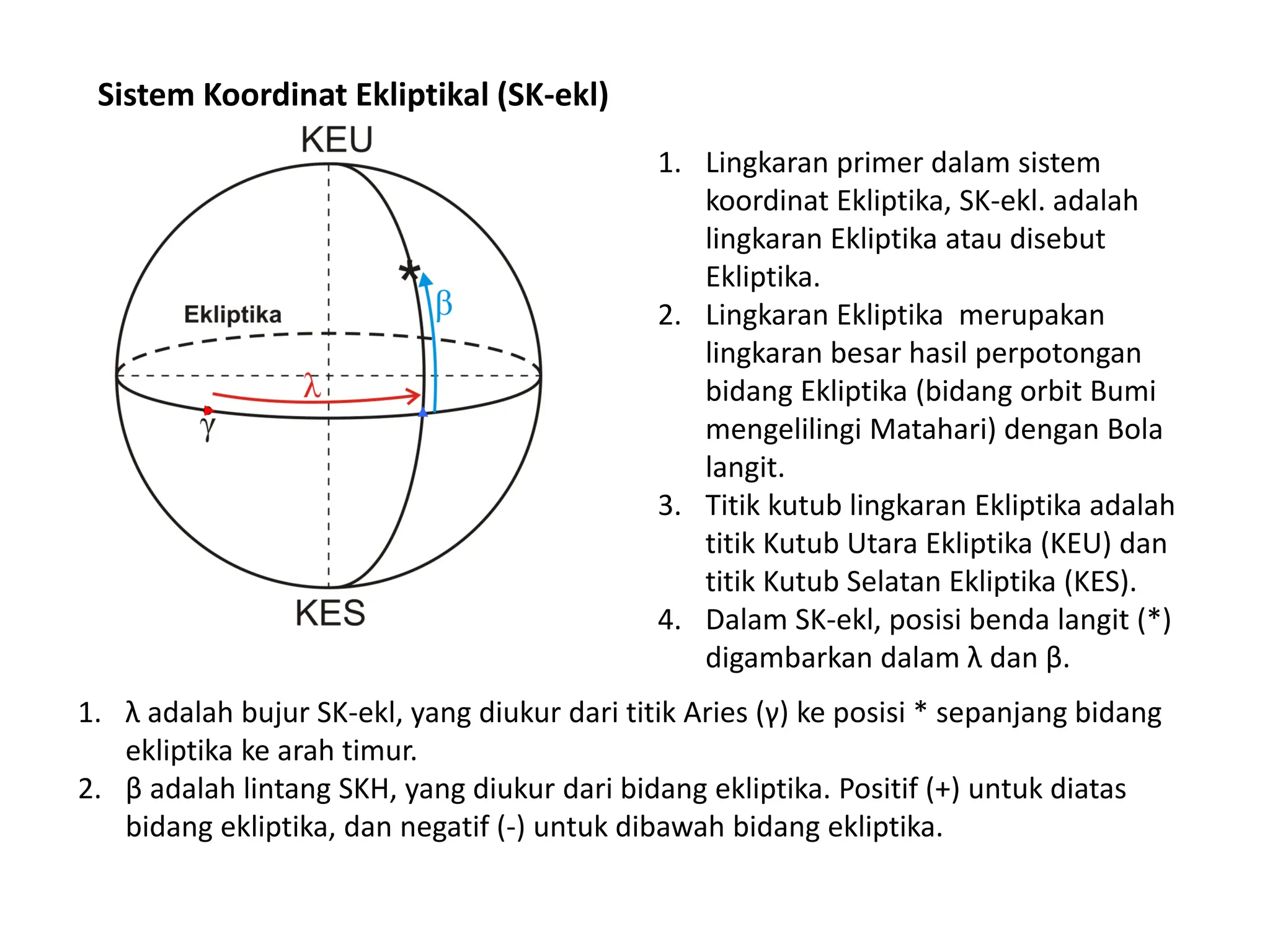 Tata koordinat Langit dan Astronomi Bola.pdf