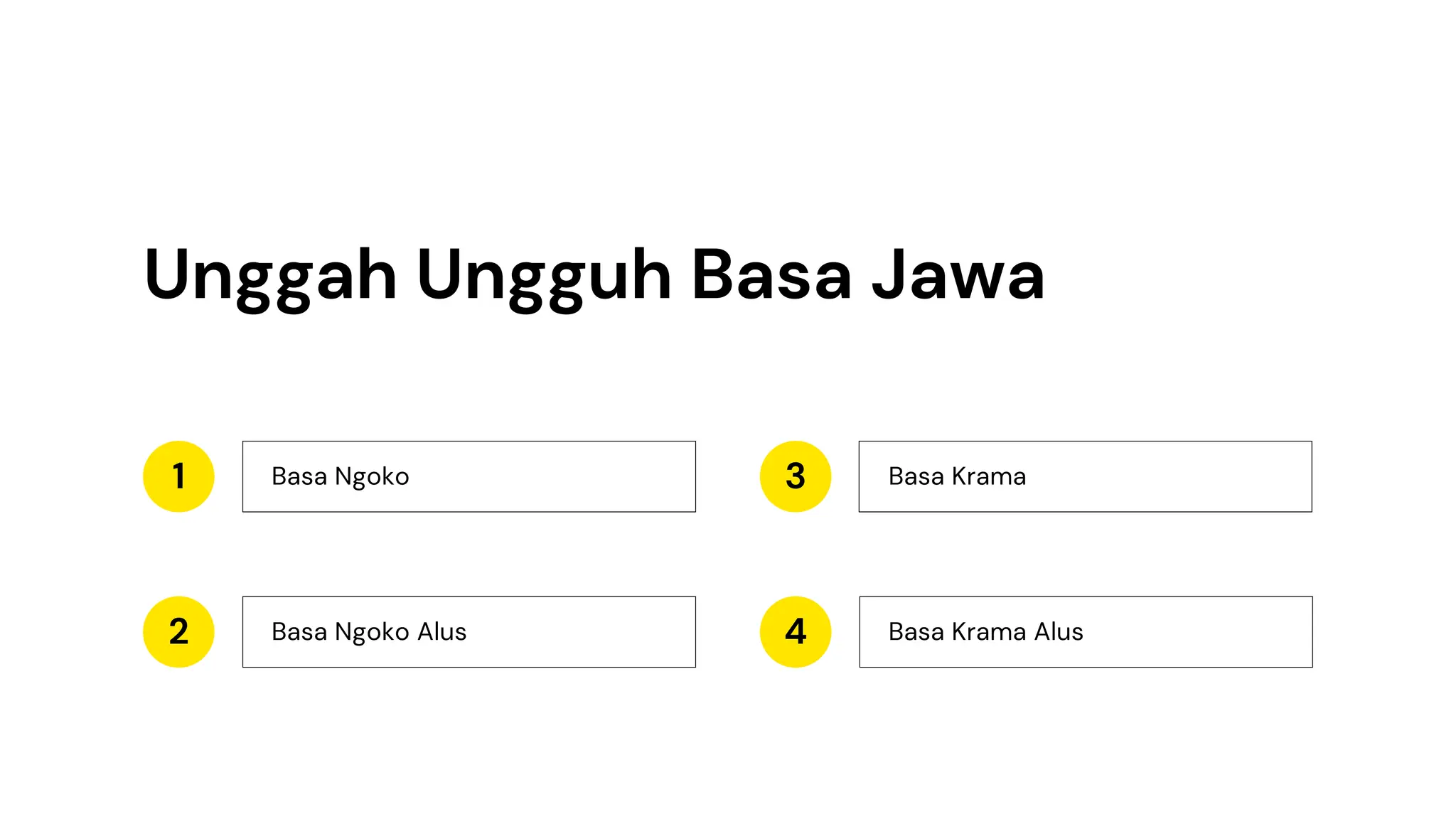 tata krama bahasa jawa dan unggah ungguh | PDF
