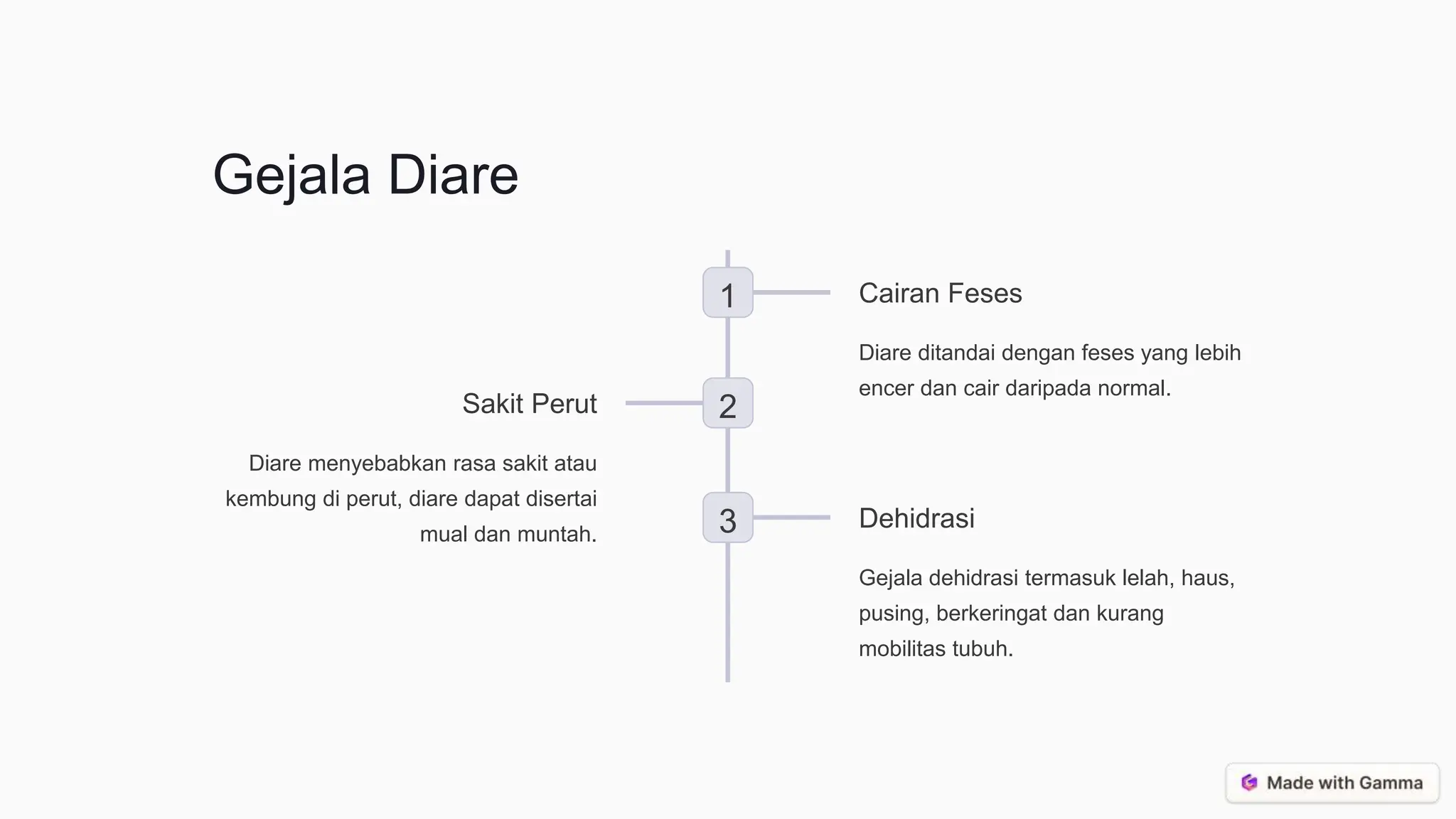 Tatalaksana-Diare-baru pad anak anak dan dewasa.pptx