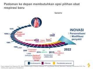 TATALAKSANA ASMA DI FKTP.pptx