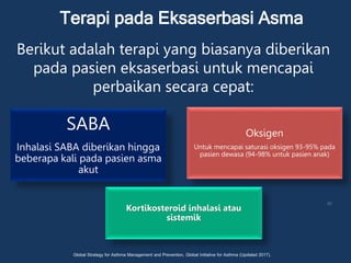 TATALAKSANA ASMA DI FKTP.pptx