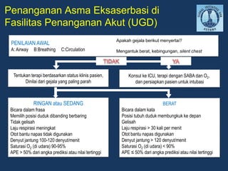 TATALAKSANA ASMA DI FKTP.pptx