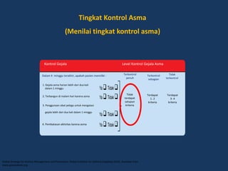 TATALAKSANA ASMA DI FKTP.pptx