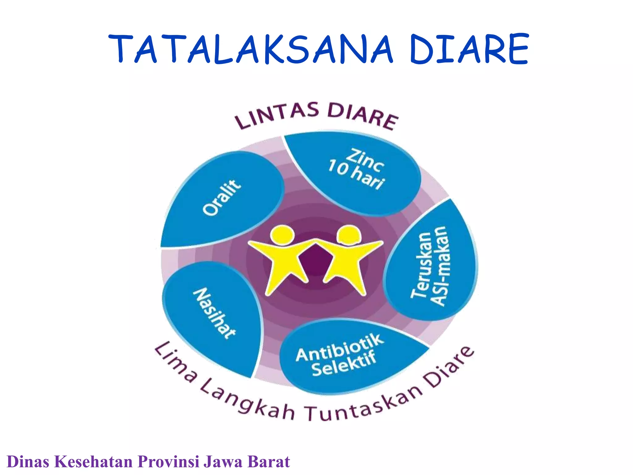 Tatalaksana diare 2017 | PPTX
