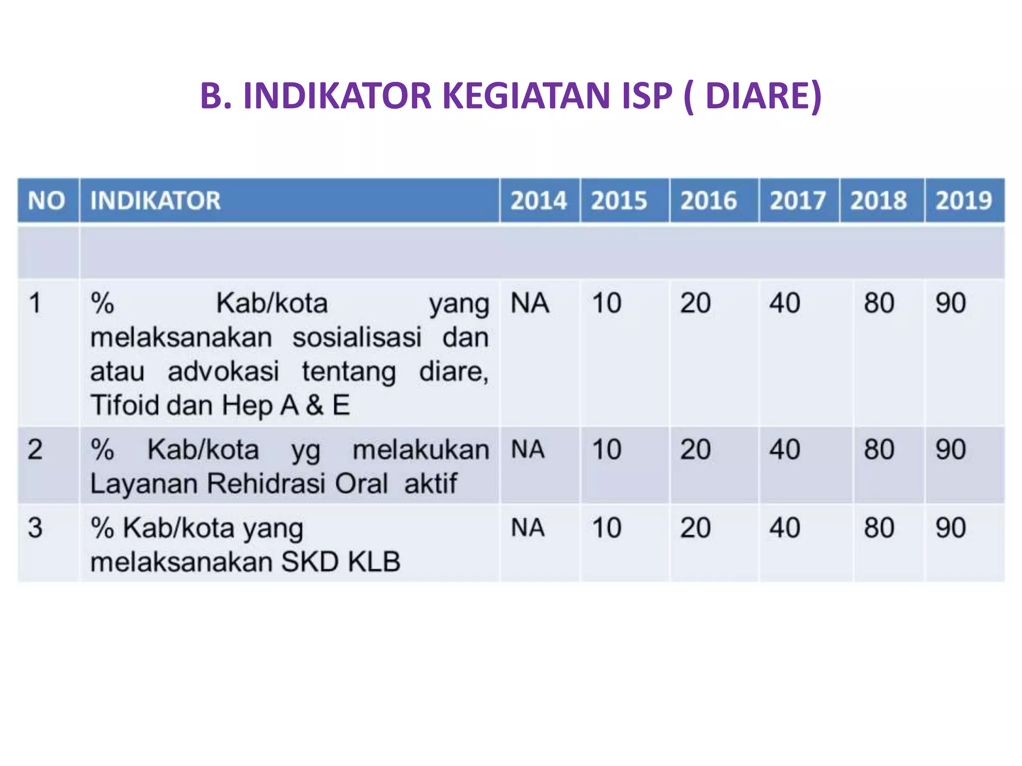 Tatalaksana_diare_251016(1).pptx