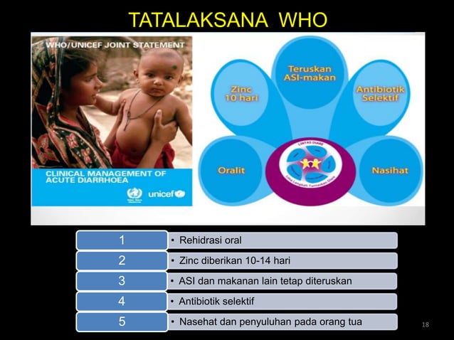 Tatalaksana_diare_251016(1).pptx