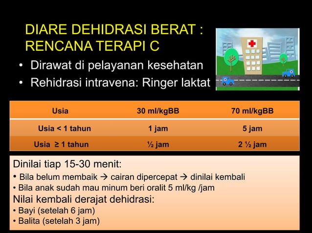 Tatalaksana_diare_251016(1).pptx