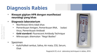PenatalaksanaanLaksana Kasus Gigitan GHPR .pptx