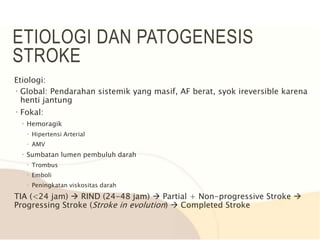 TATALAKSANA HIPERTENSI PADA PASIEN STROKE.pptx