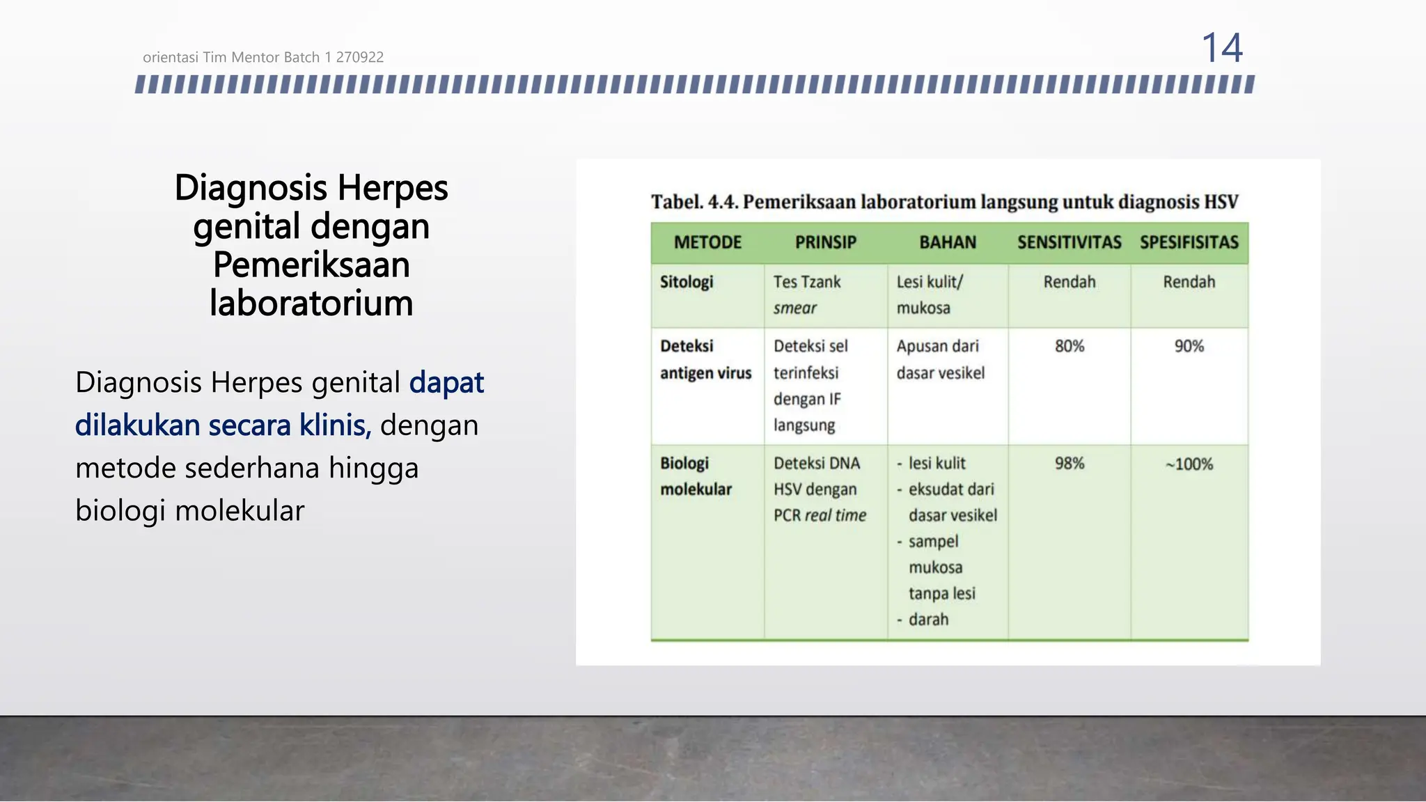 TATALAKSANA IMS TERBARU tahun 2022_final.pptx