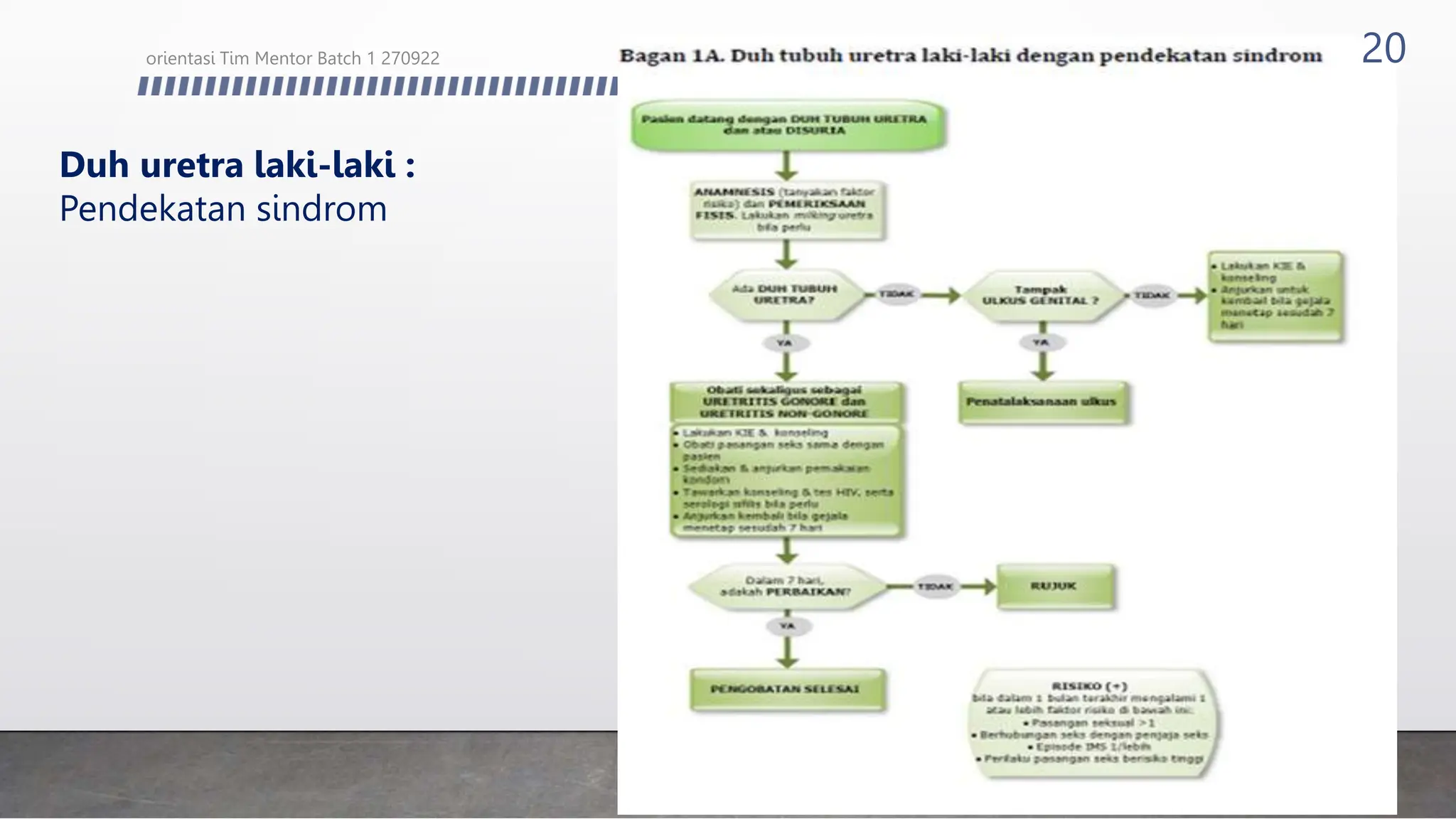 TATALAKSANA IMS TERBARU tahun 2022_final.pptx