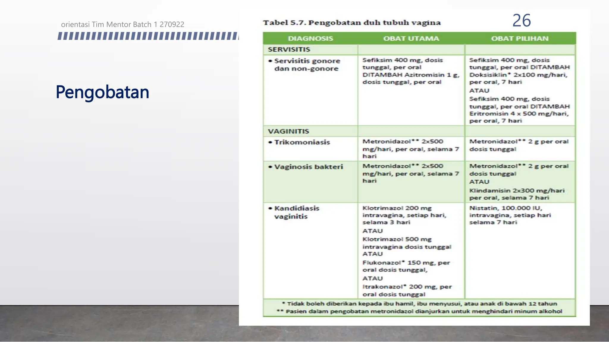 TATALAKSANA IMS TERBARU tahun 2022_final.pptx