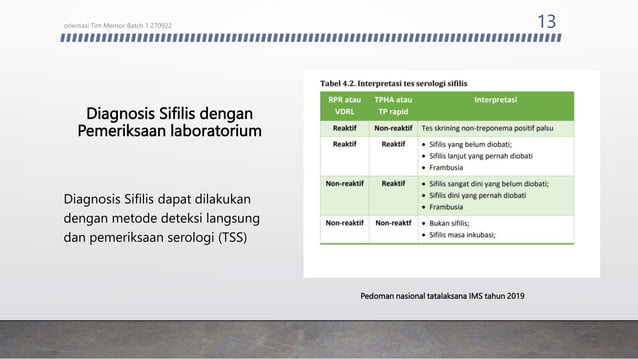 TATALAKSANA IMS TERBARU tahun 2022_final.pptx